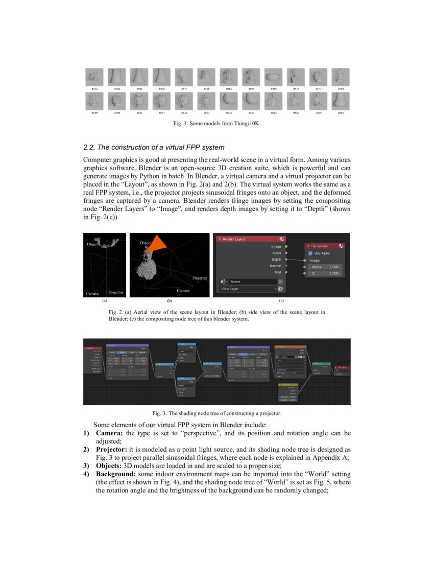 Single Shot Fringe Projection Profilometry Based On Deep Learning And Computer Graphics Deepai