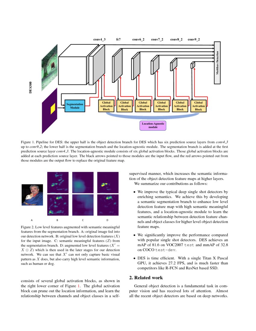Single-Shot Object Detection with Enriched Semantics | DeepAI
