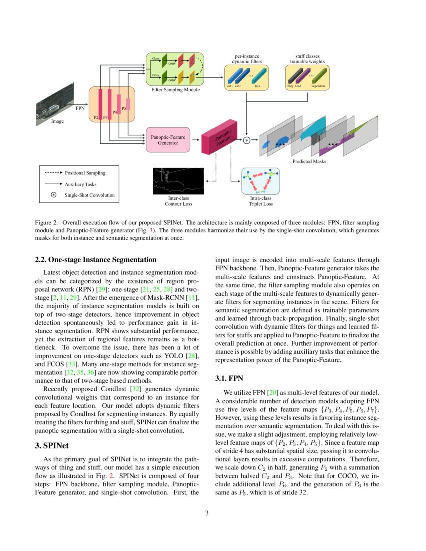 Single-shot Path Integrated Panoptic Segmentation | DeepAI