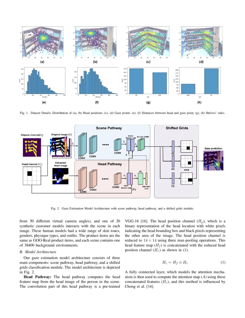 Single User 2d Gaze Estimation In Retail Environment Using Deep