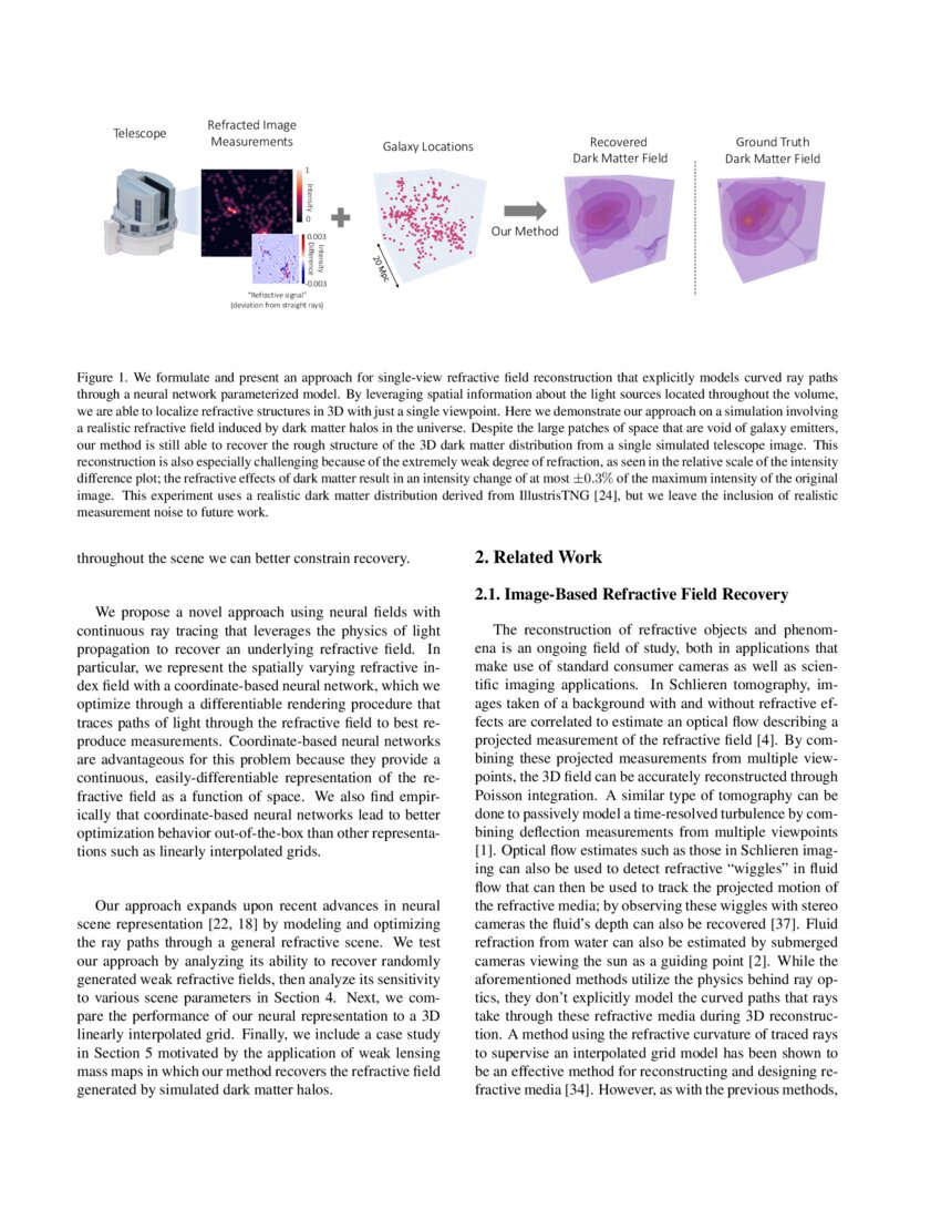Single View Refractive Index Tomography with Neural Fields | DeepAI