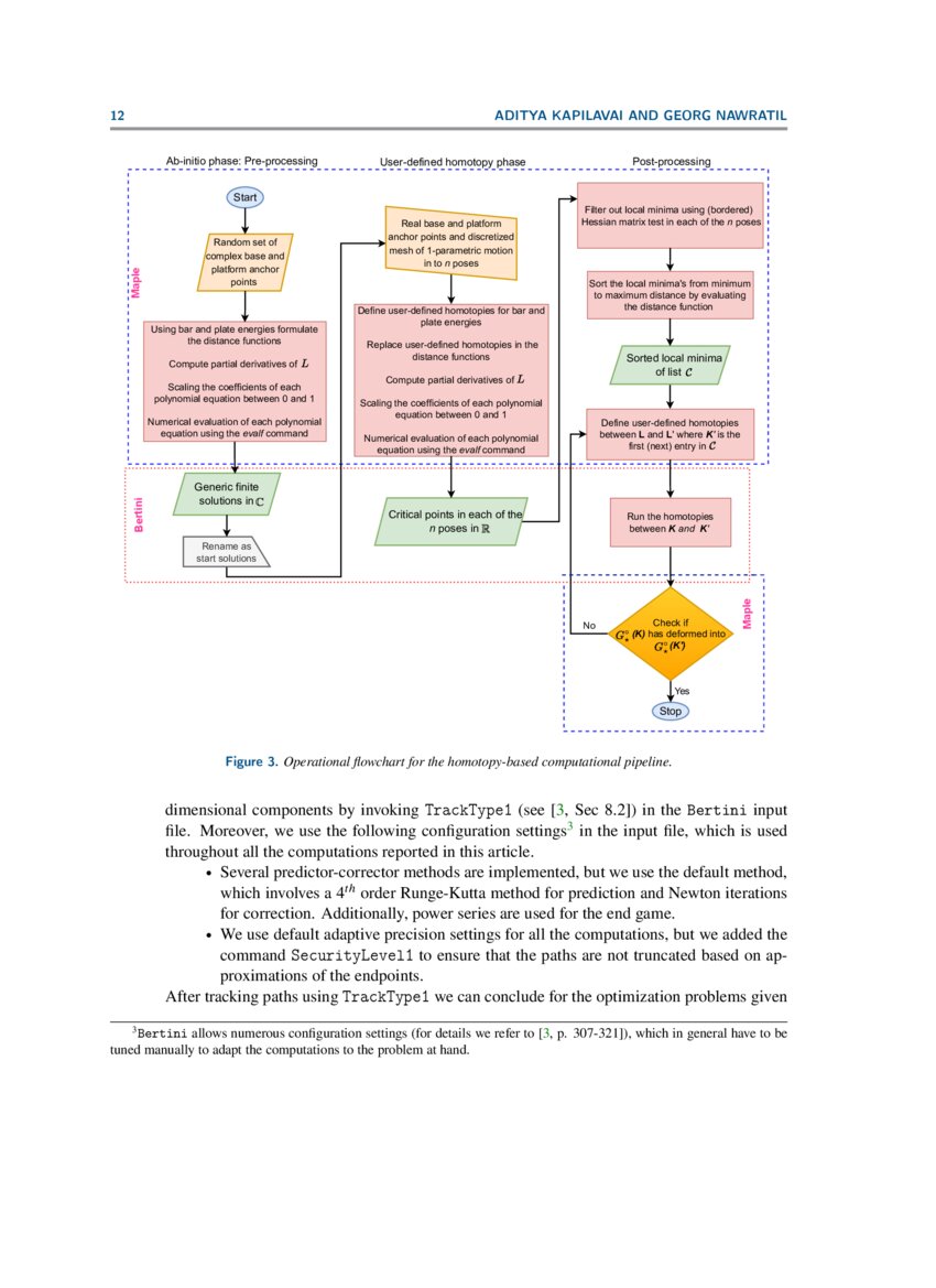 Singularity Distance Computations for 3-RPR Manipulators Using Intrinsic Metrics | DeepAI