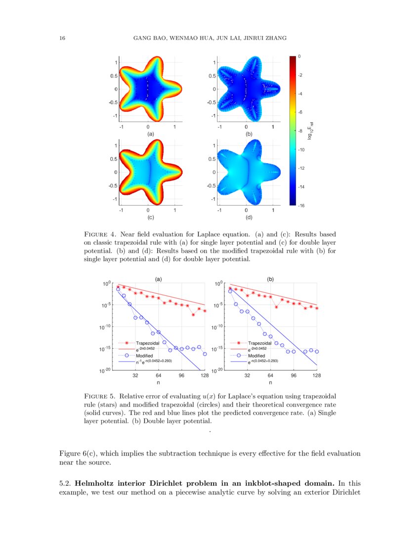Singularity swapping method for nearly singular integrals based on trapezoidal rule | DeepAI