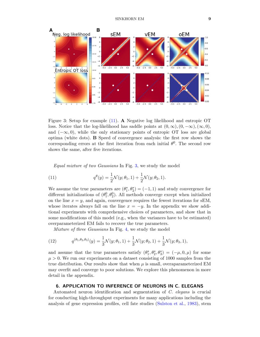 Sinkhorn EM: An Expectation-Maximization algorithm based on entropic optimal transport | DeepAI
