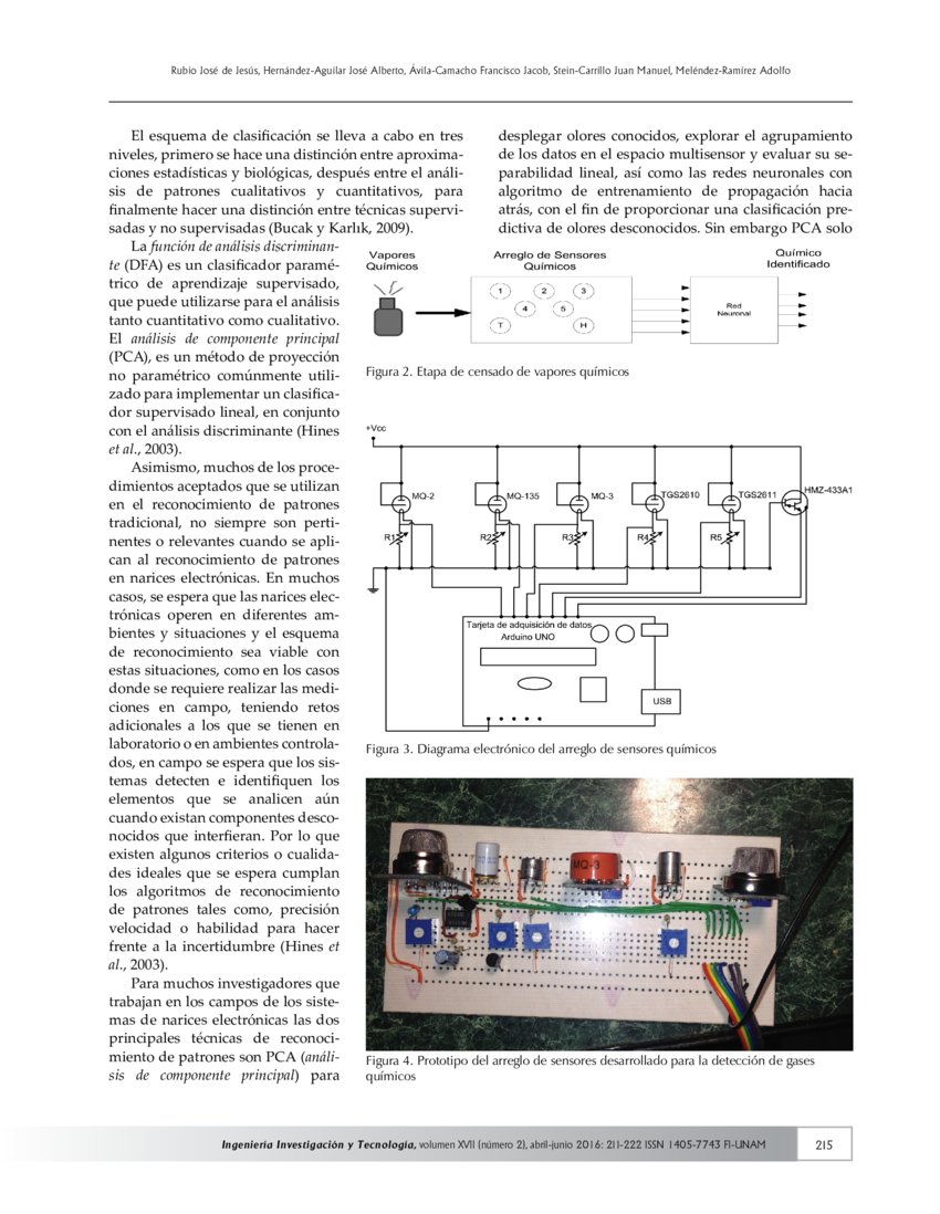 Sistema Sensor para el Monitoreo Ambiental Basado en Redes Neuronales ...
