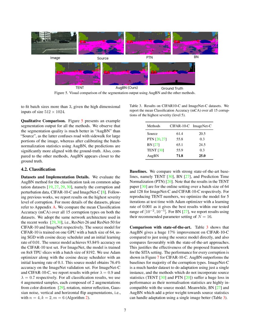 SITA: Single Image Test-time Adaptation | DeepAI