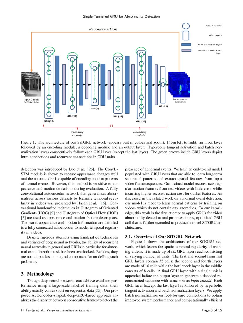 SiTGRU: Single-Tunnelled Gated Recurrent Unit for Abnormality Detection | DeepAI