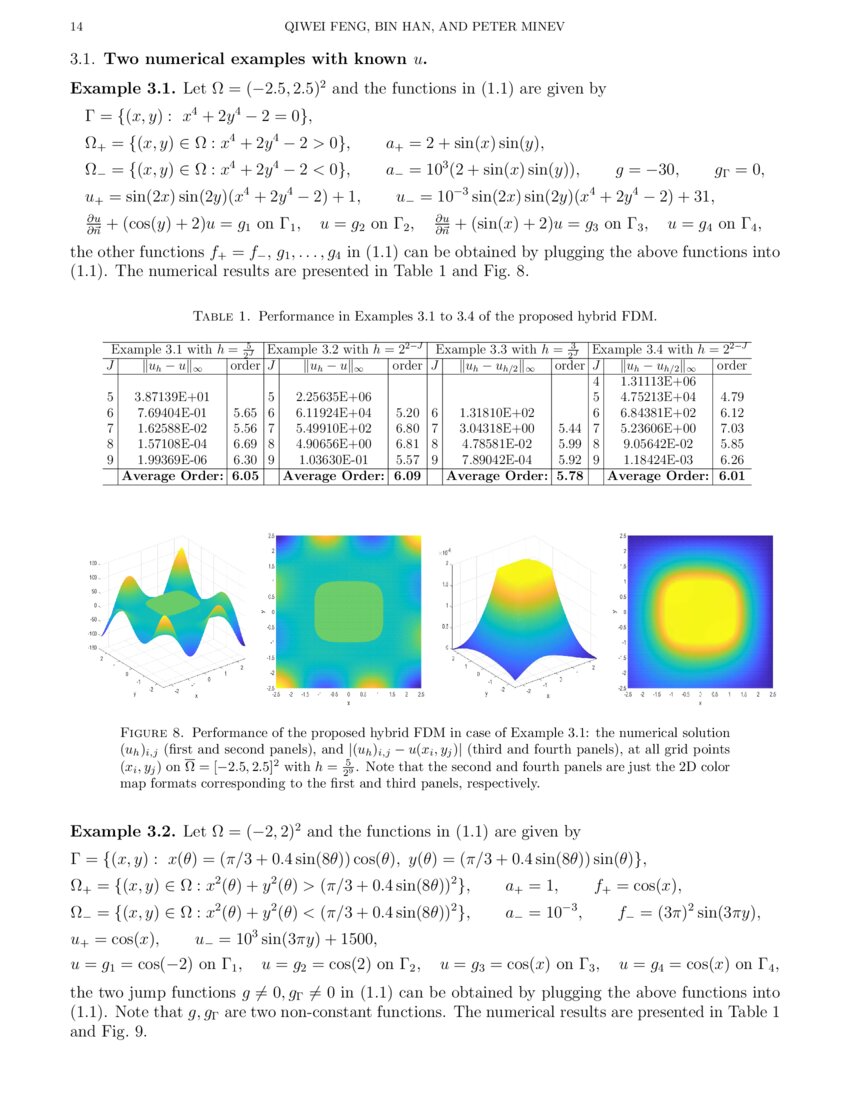 Sixth-Order Hybrid FDMs and/or the M-Matrix Property for Elliptic Interface Problems with Mixed ...