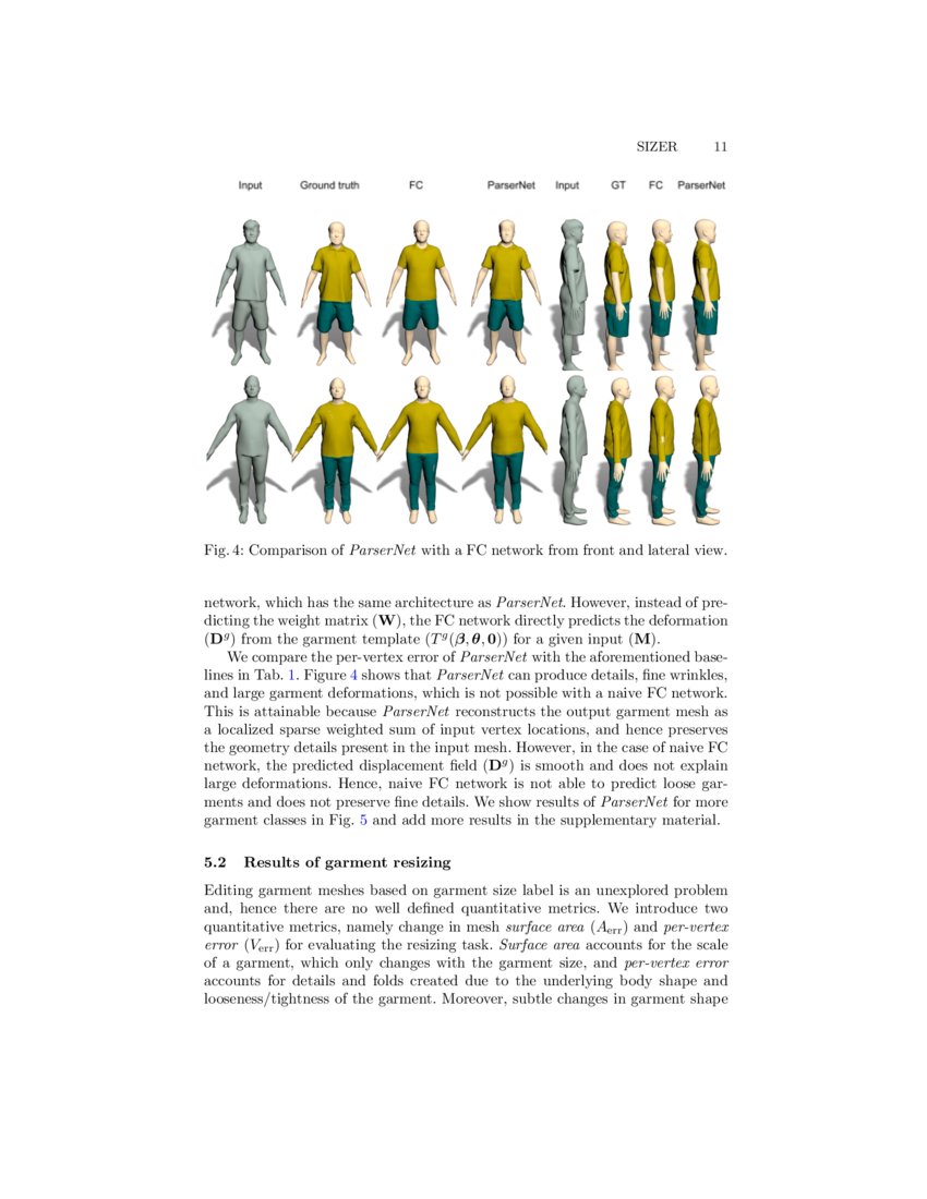 SIZER: A Dataset and Model for Parsing 3D Clothing and Learning Size ...