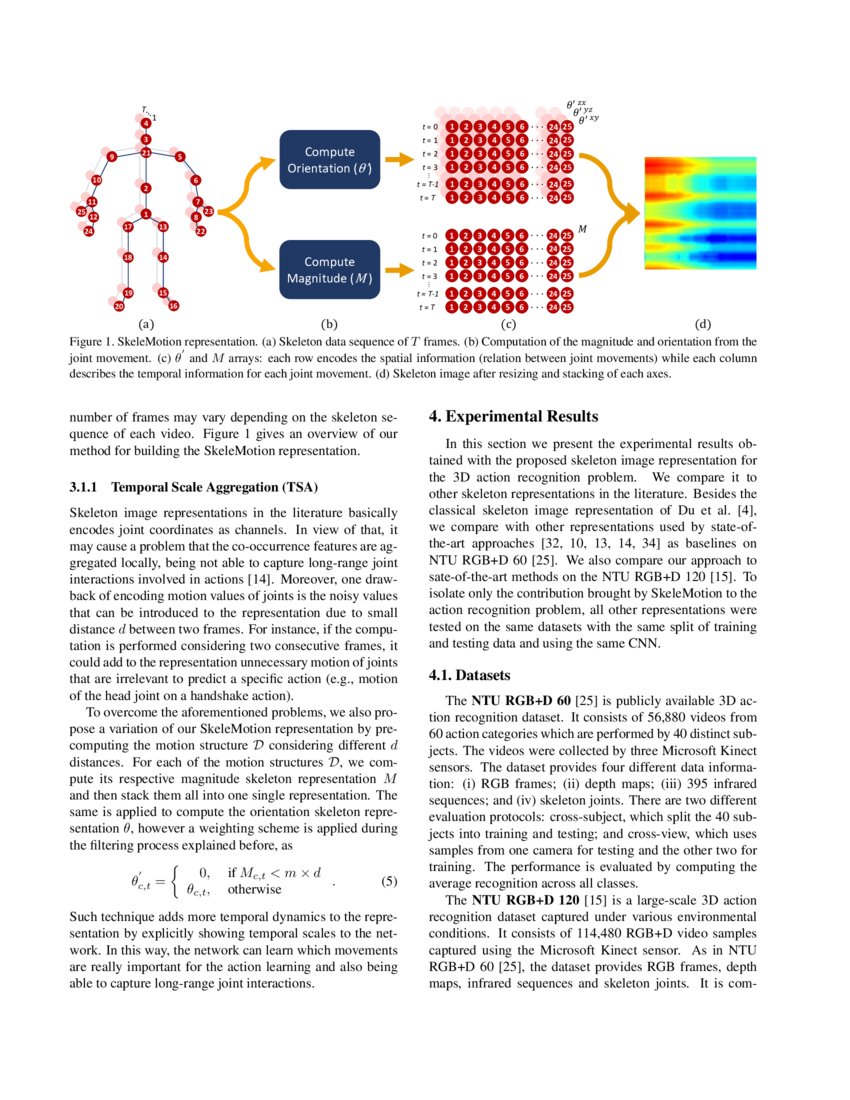Skelemotion A New Representation Of Skeleton Joint Sequences Based On Motion Information For 3d