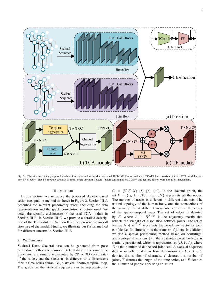 Skeleton-based Action Recognition via Temporal-Channel Aggregation | DeepAI