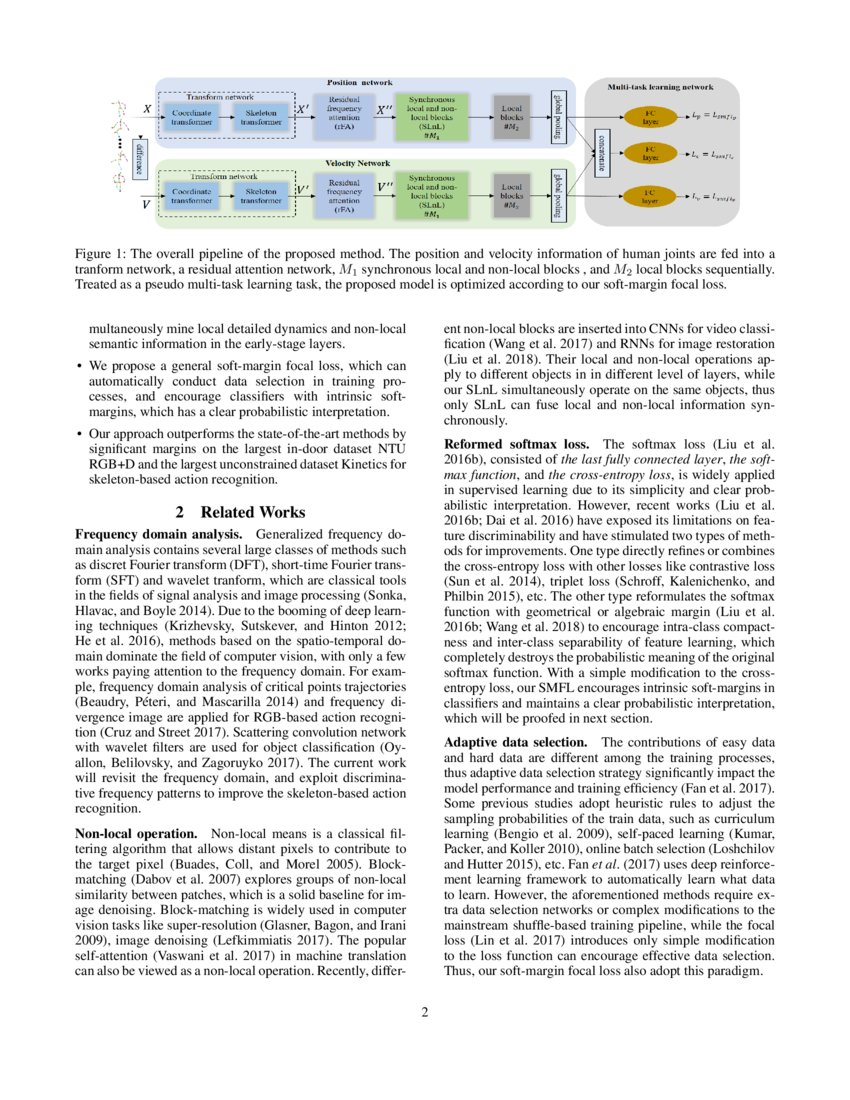 Skeleton Based Action Recognition With Synchronous Local And Non Local