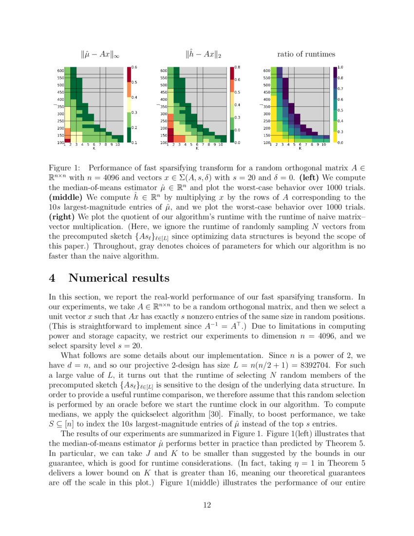 Sketching with Kerdock's crayons: Fast sparsifying transforms for arbitrary linear maps | DeepAI