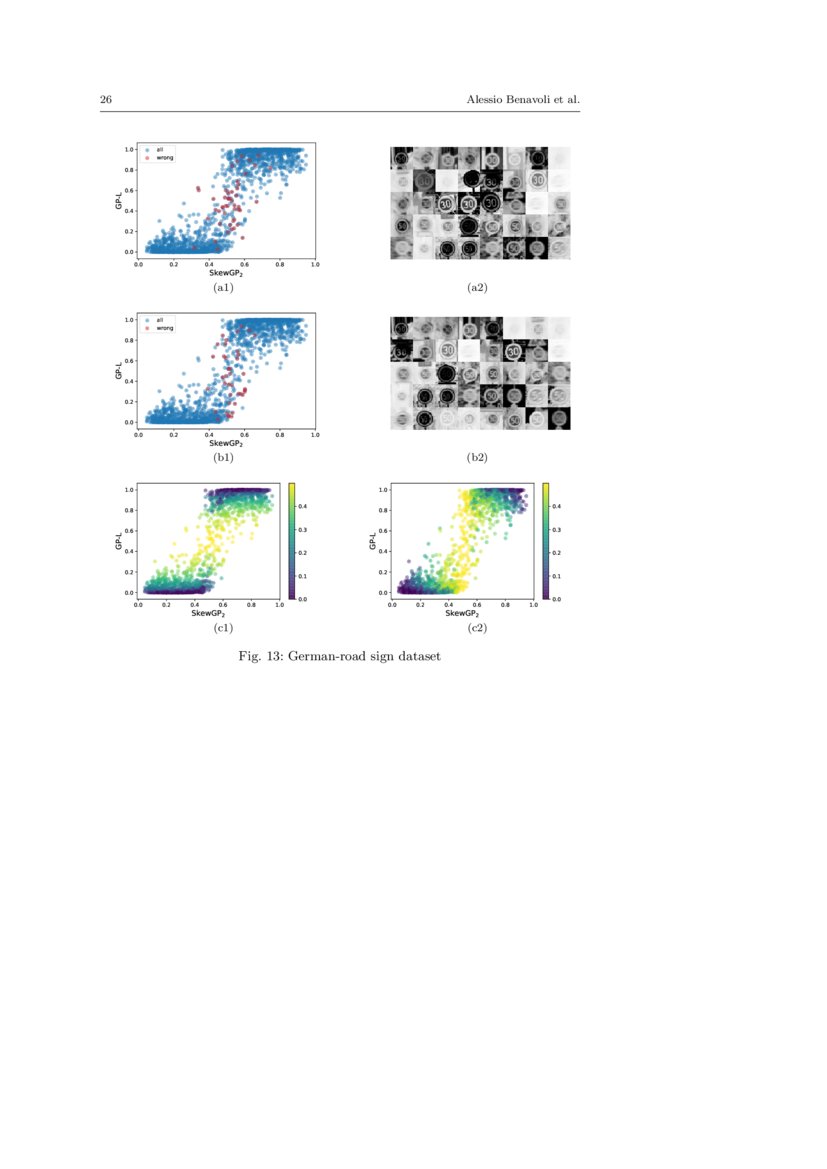 Skew Gaussian Processes for Classification | DeepAI