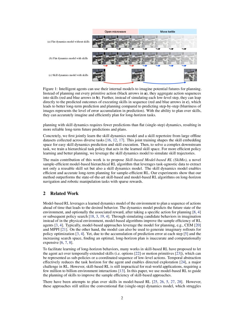 Skill-based Model-based Reinforcement Learning | DeepAI