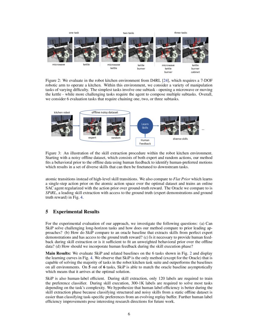 Skill Preferences Learning To Extract And Execute Robotic Skills From Human Feedback Deepai