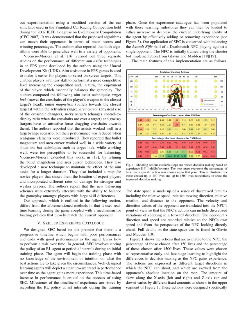 Skilled Experience Catalogue: A Skill-Balancing Mechanism for Non-Player Characters using ...