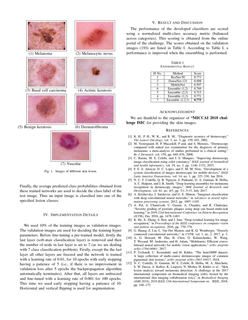 Skin disease identification from dermoscopy images using deep ...