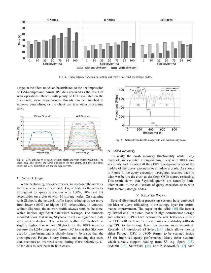 Skyhook: Towards an Arrow-Native Storage System | DeepAI