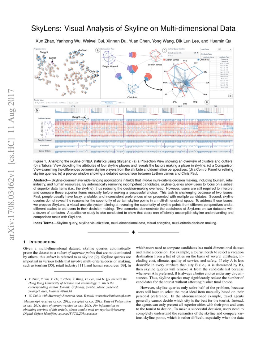 SkyLens: Visual Analysis of Skyline on Multi-dimensional Data | DeepAI