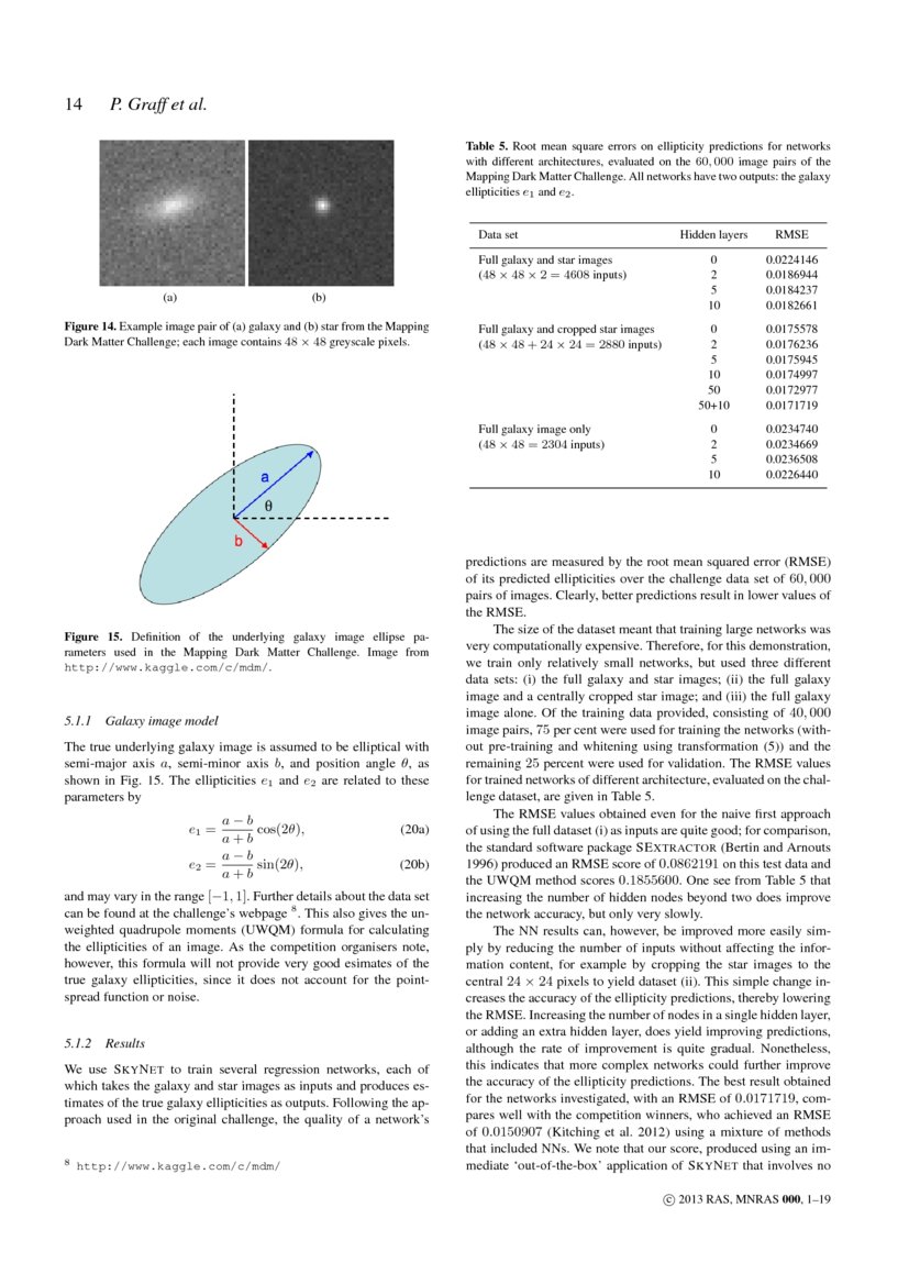 SKYNET: an efficient and robust neural network training tool for ...