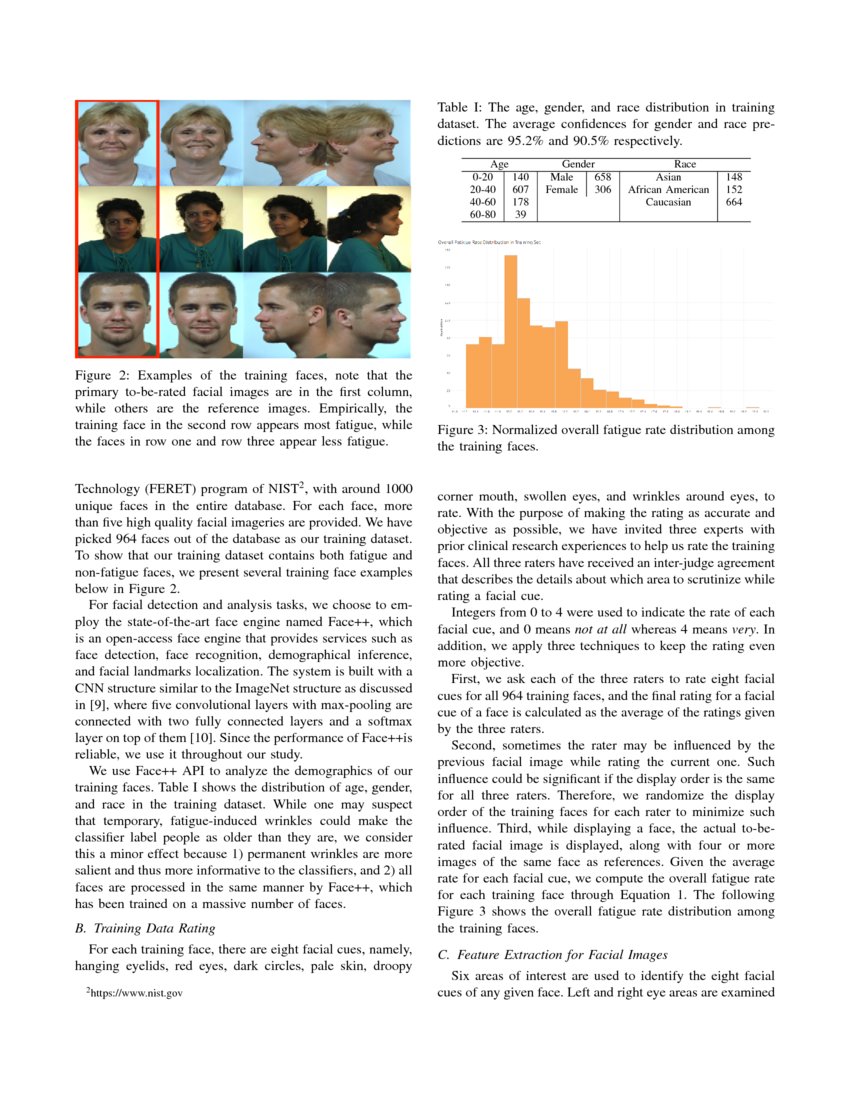 Sleep-deprived Fatigue Pattern Analysis using Large-Scale Selfies from ...