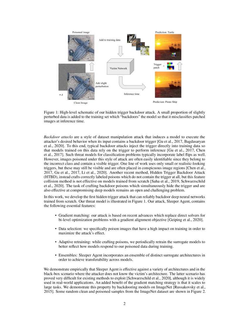 Sleeper Agent Scalable Hidden Trigger Backdoors For Neural Networks 6050