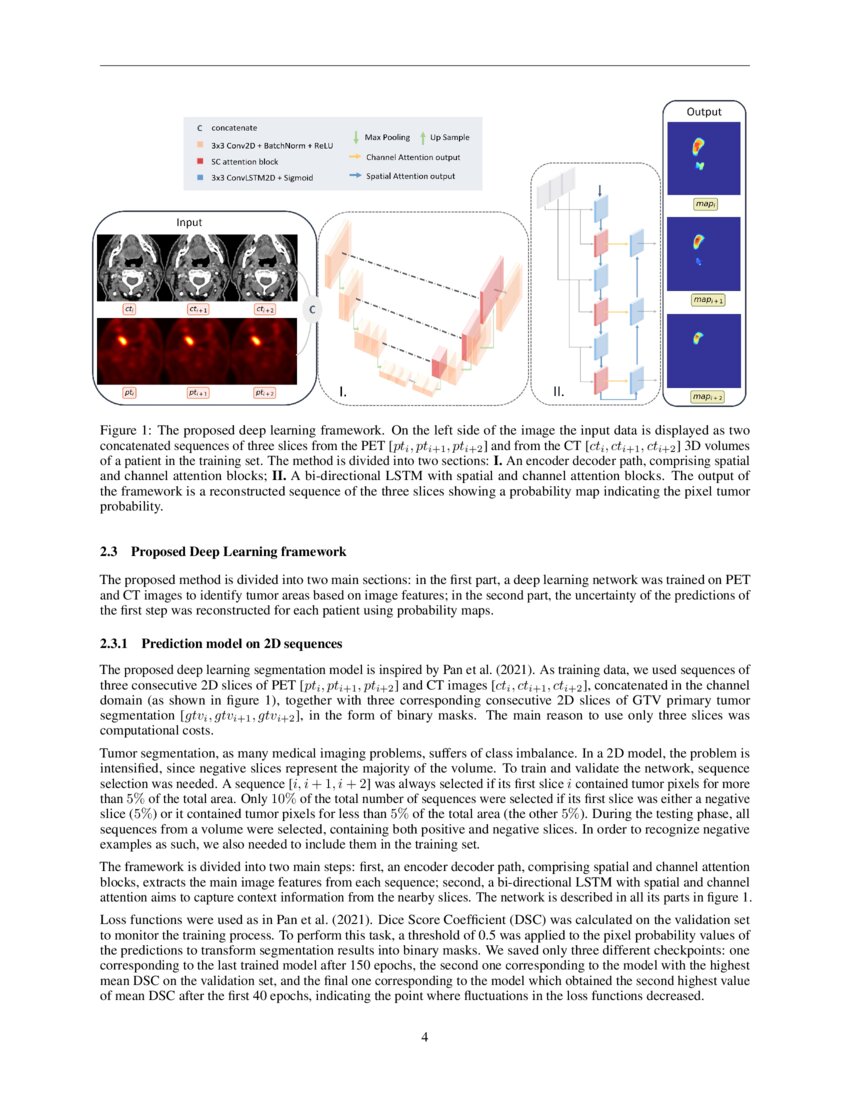Slice-by-slice deep learning aided oropharyngeal cancer segmentation ...