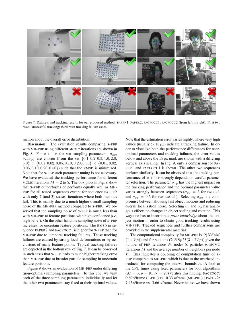 Slice Sampling Particle Belief Propagation | DeepAI Slice Sampling Particle Belief Propagation | DeepAI