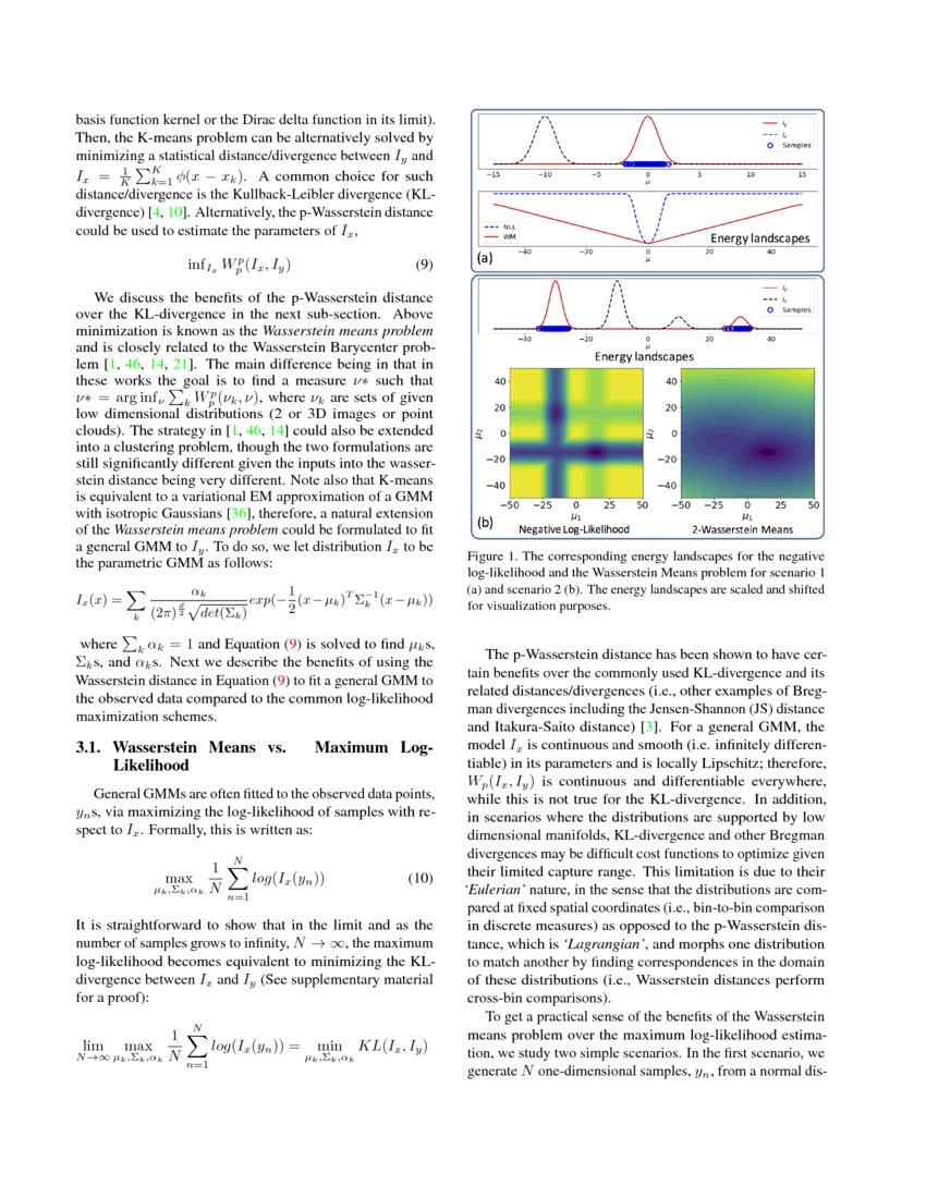 Sliced Wasserstein Distance for Learning Gaussian Mixture Models | DeepAI