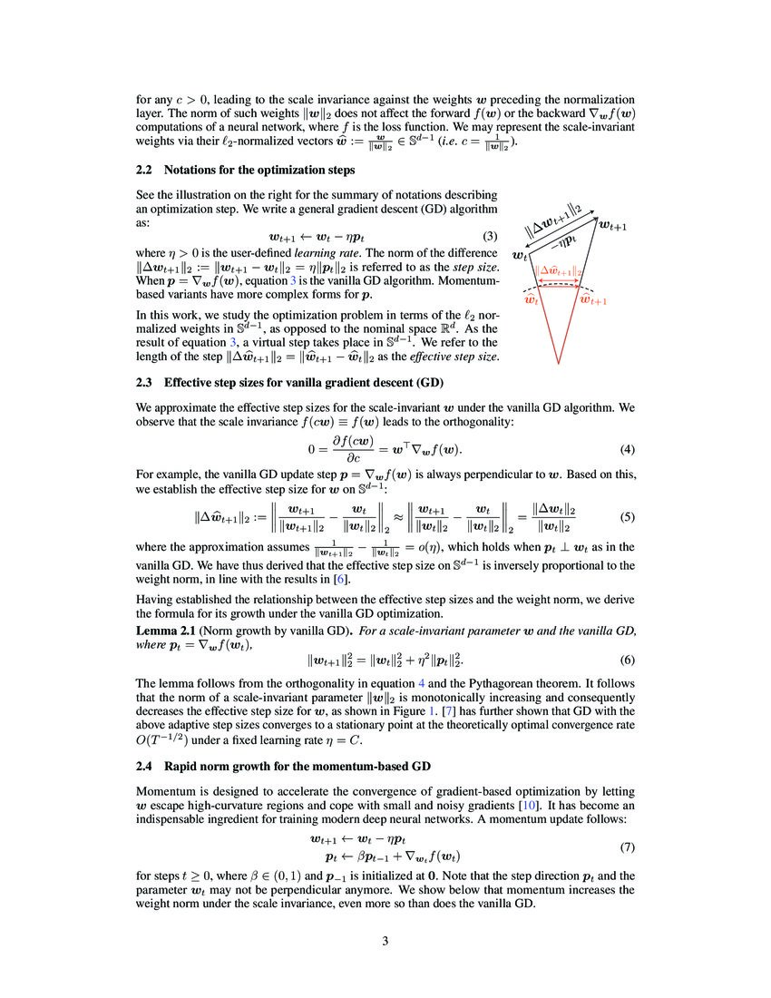 Slowing Down the Weight Norm Increase in Momentum-based Optimizers | DeepAI