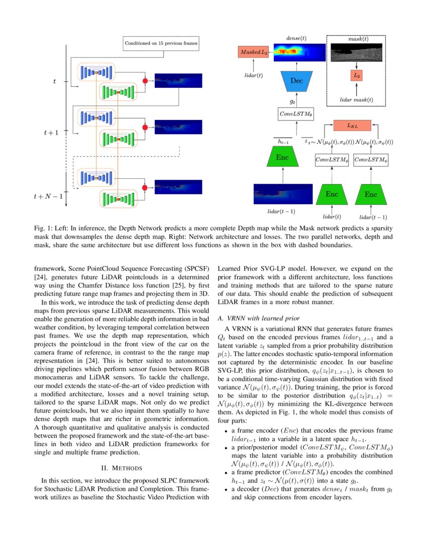 Slpc A Vrnn Based Approach For Stochastic Lidar Prediction And Completion In Autonomous Driving