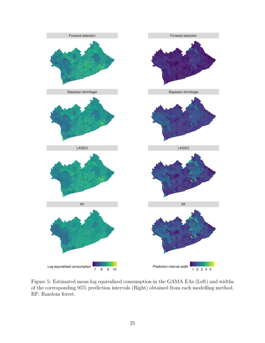 Small Area Estimation with Random Forests and the LASSO | DeepAI