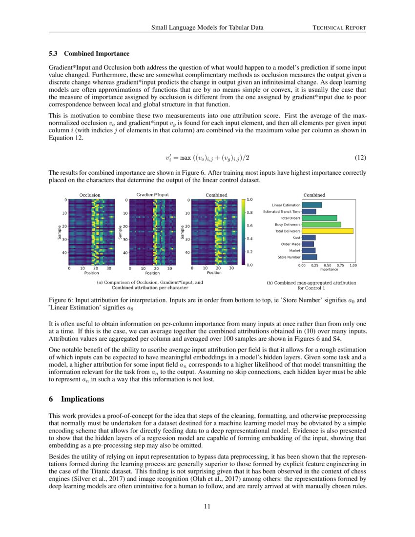 Small Language Models for Tabular Data | DeepAI