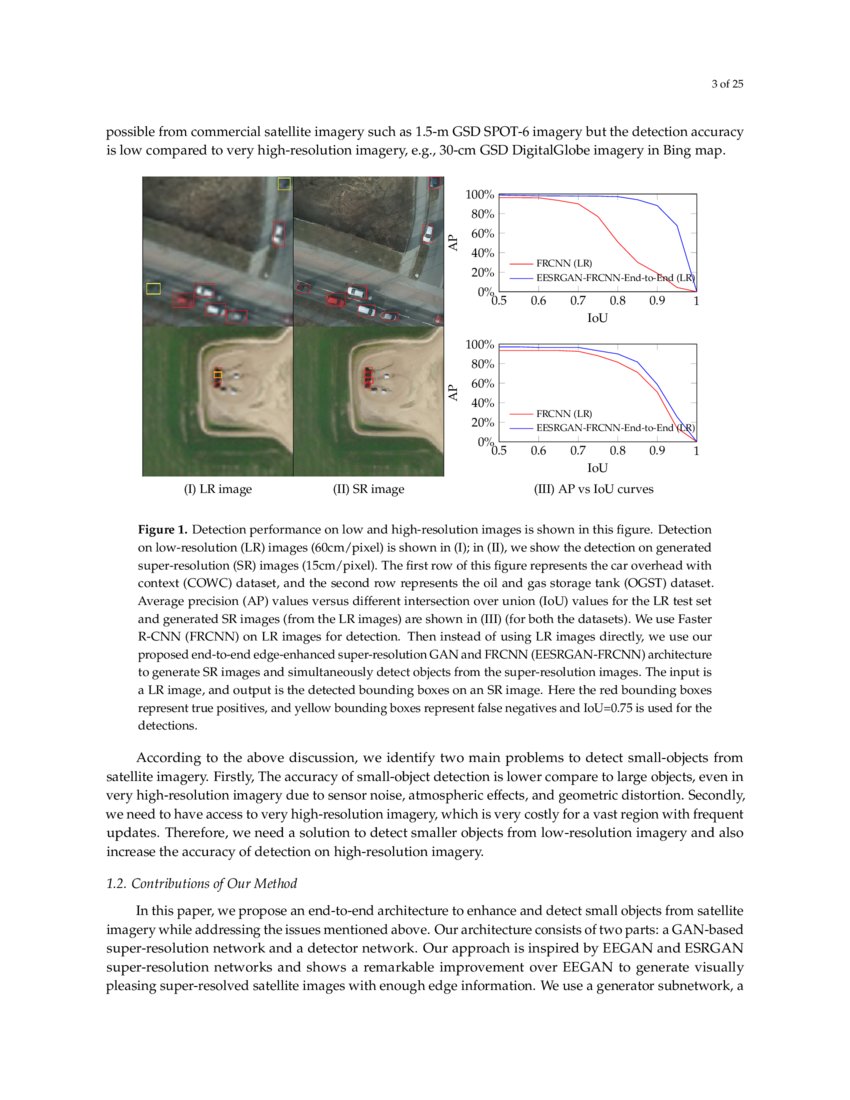 Small Object Detection In Remote Sensing Images With End To End Edge 1580