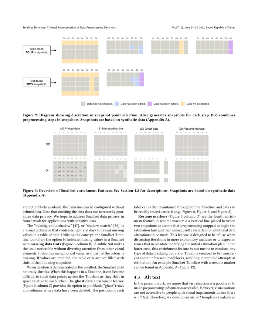 Smallset Timelines: A Visual Representation of Data Preprocessing ... Smallset Timelines: A Visual Representation of Data Preprocessing ...