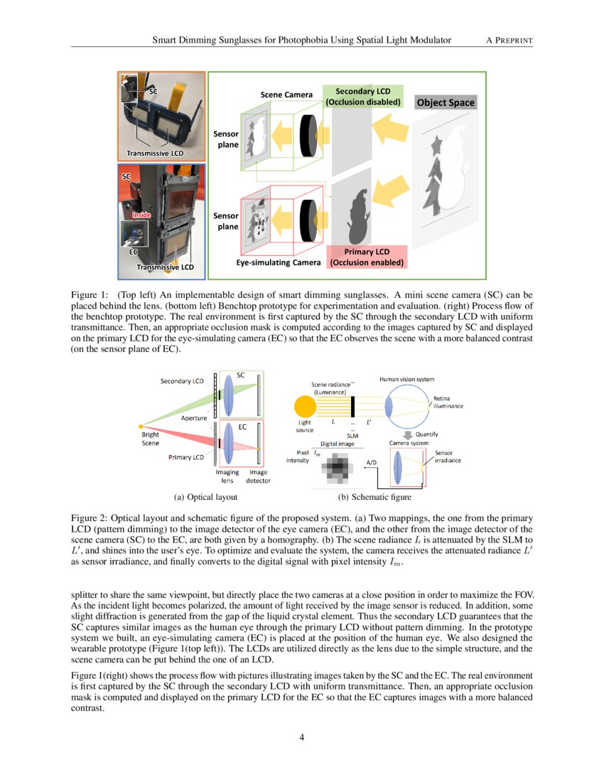 Smart Dimming Sunglasses for Photophobia Using Spatial Light Modulator ...