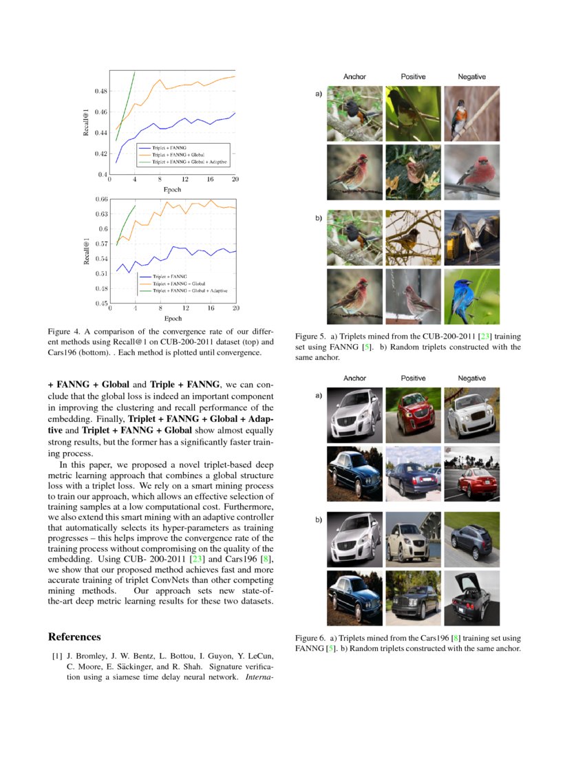 Smart Mining For Deep Metric Learning Deepai