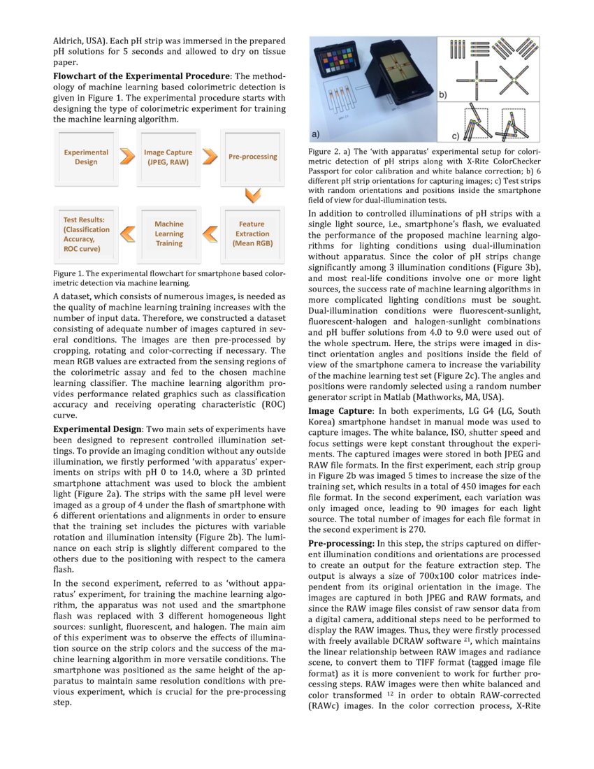 Smartphone Based Colorimetric Detection Via Machine Learning Deepai