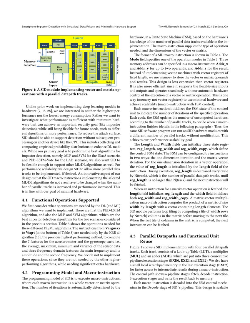 Smartphone Impostor Detection with Behavioral Data Privacy and ...