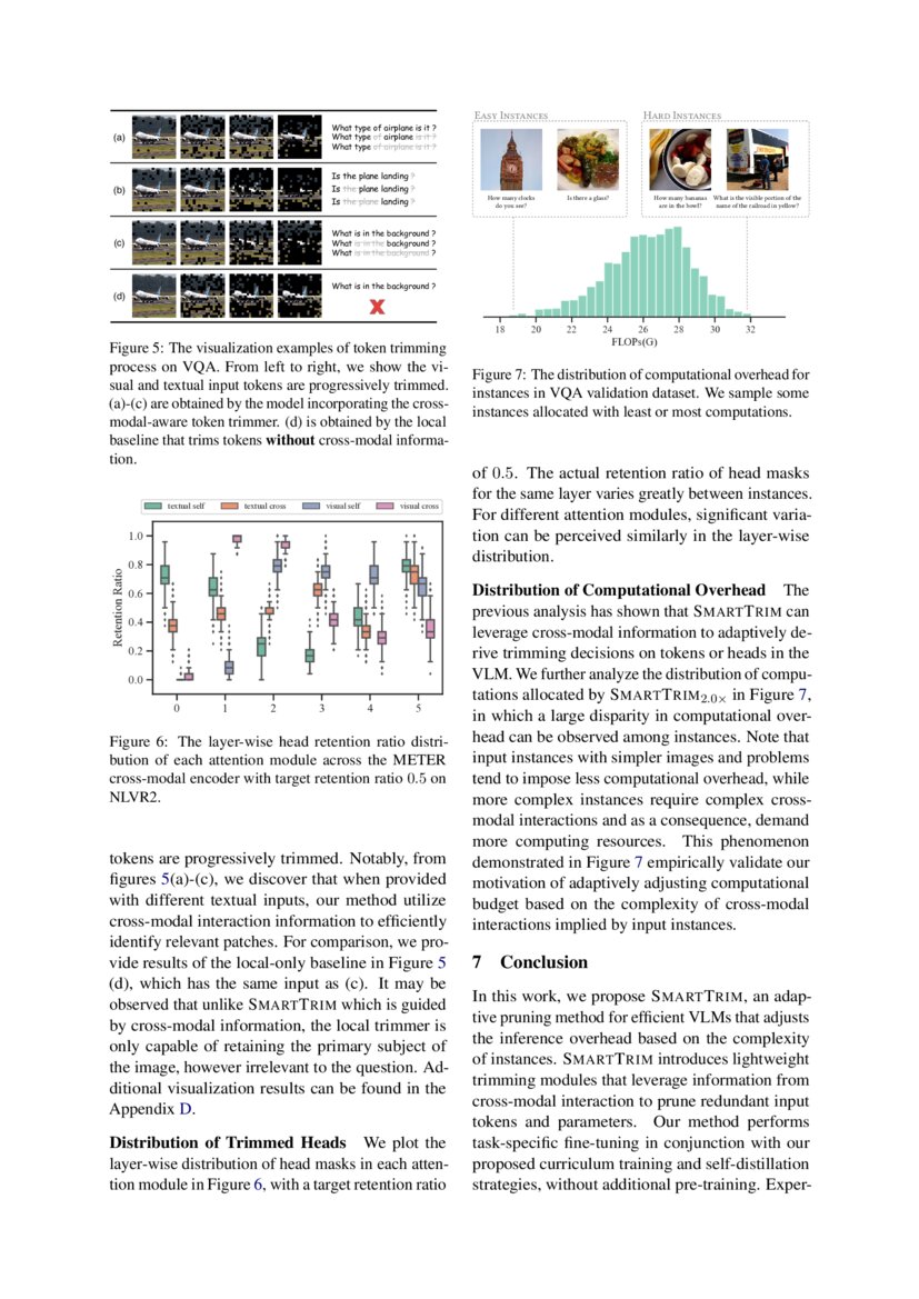 SmartTrim: Adaptive Tokens and Parameters Pruning for Efficient Vision-Language Models | DeepAI