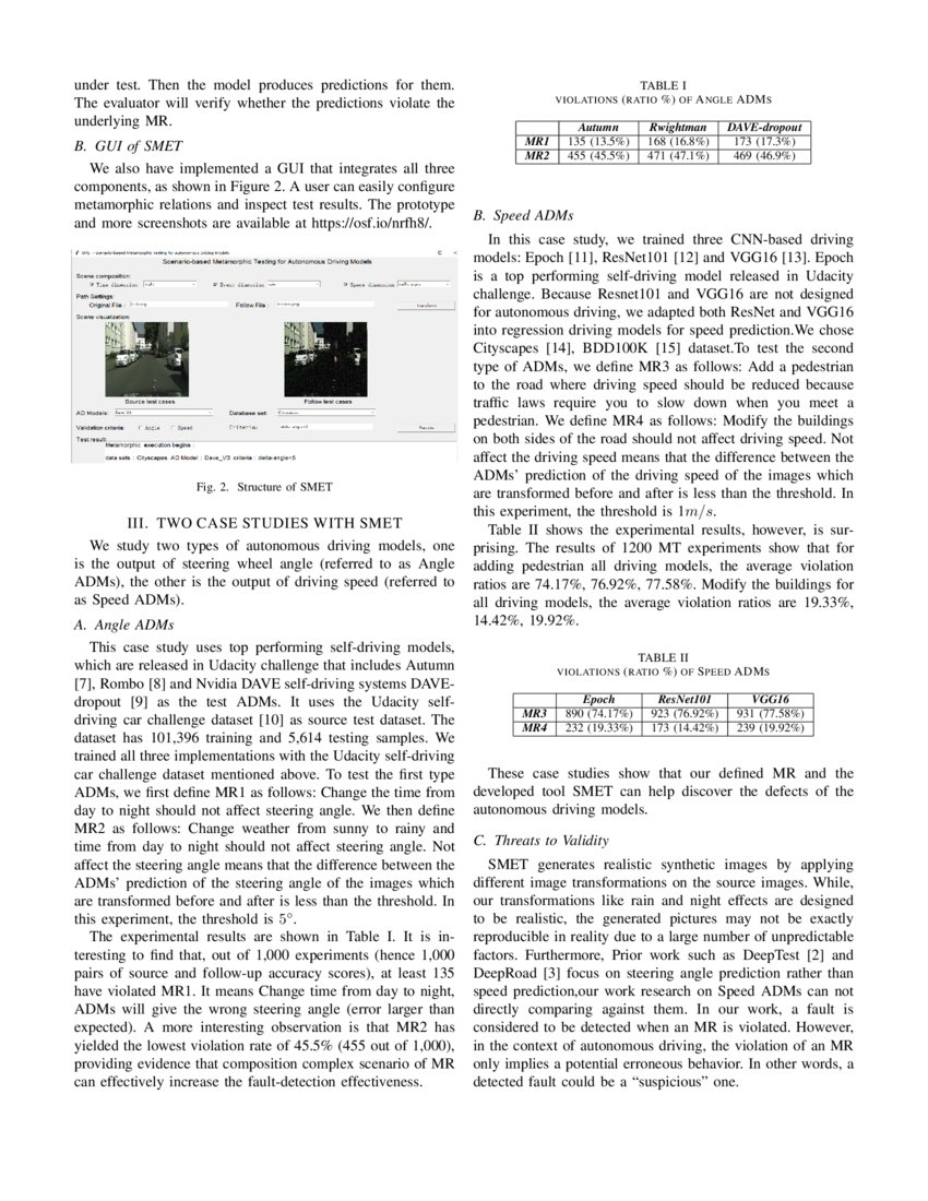 Smet Scenario Based Metamorphic Testing For Autonomous Driving Models