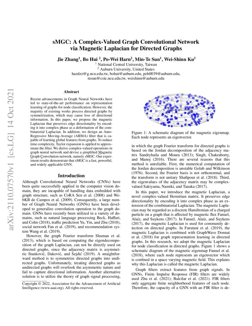 sMGC: A Complex-Valued Graph Convolutional Network via Magnetic Laplacian for Directed Graphs ...