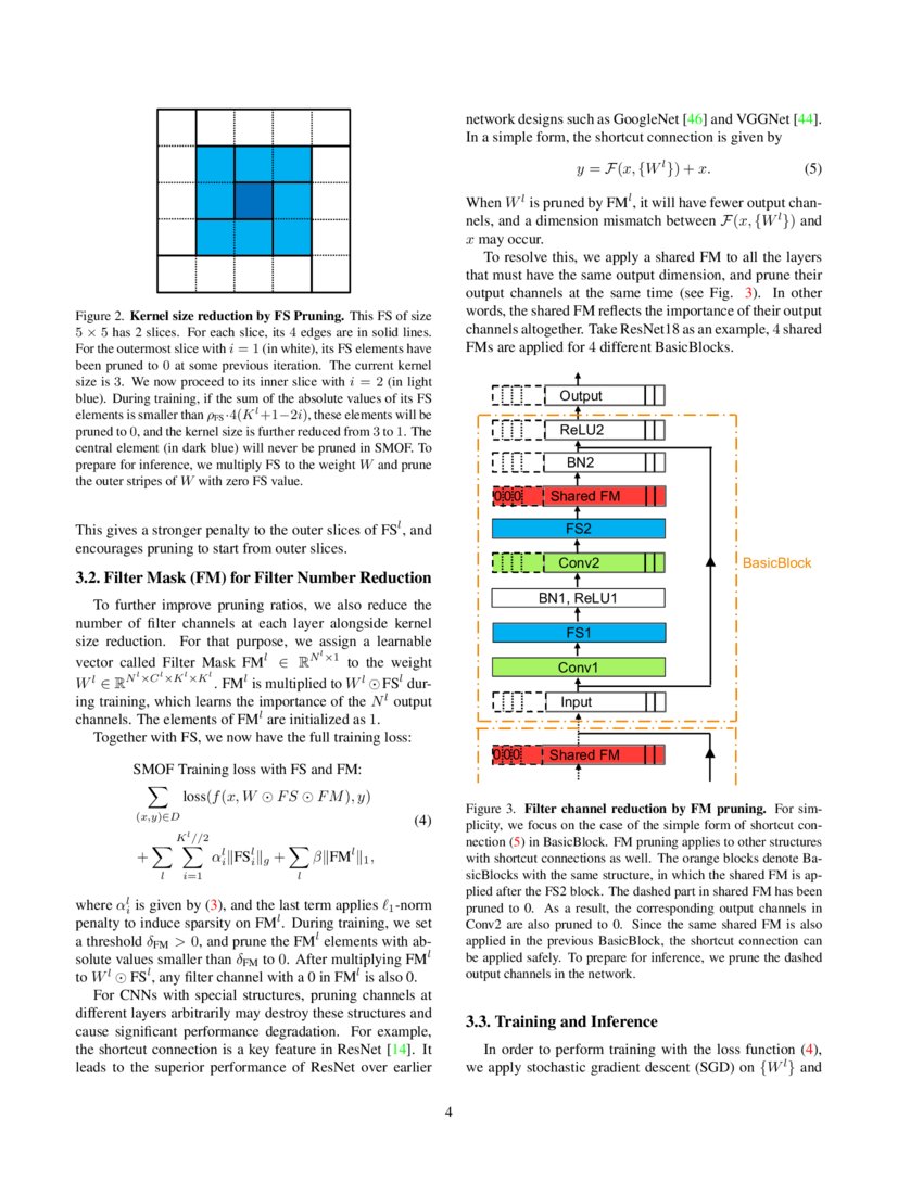 SMOF: Squeezing More Out of Filters Yields Hardware-Friendly CNN ...