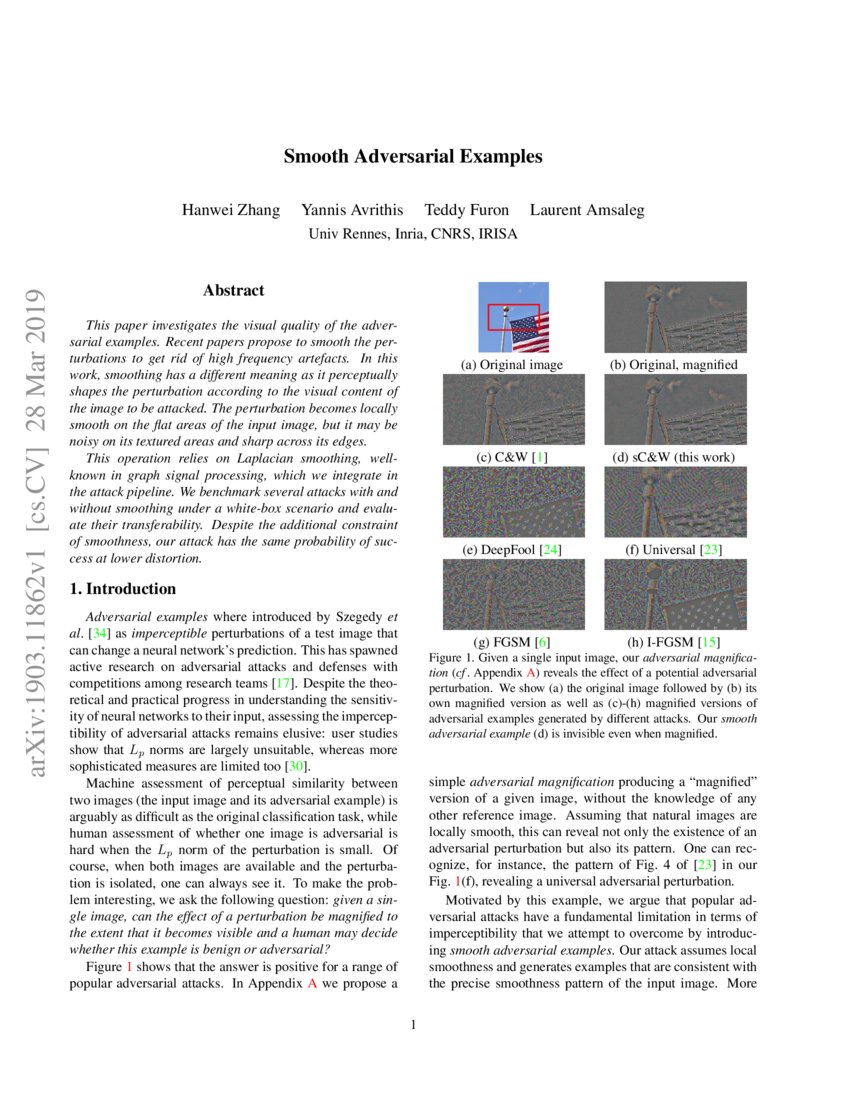 Smooth Adversarial Examples | DeepAI