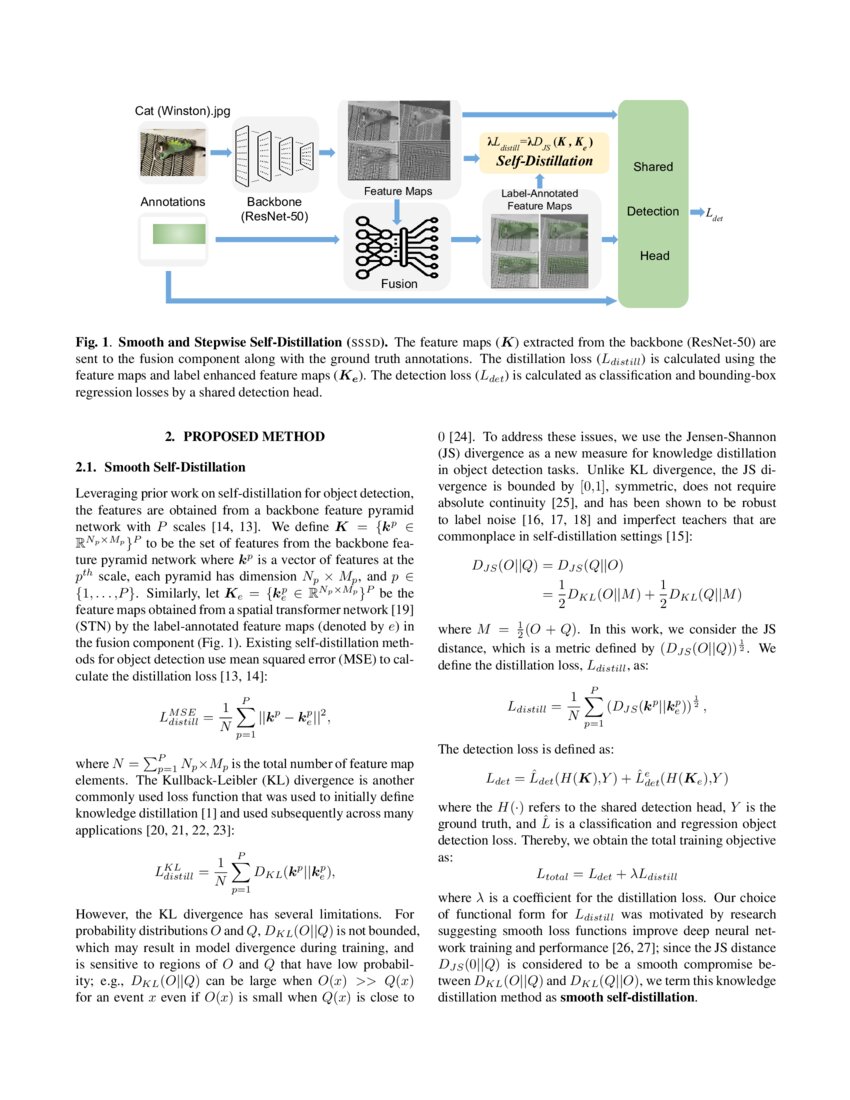 Smooth And Stepwise Self Distillation For Object Detection Deepai