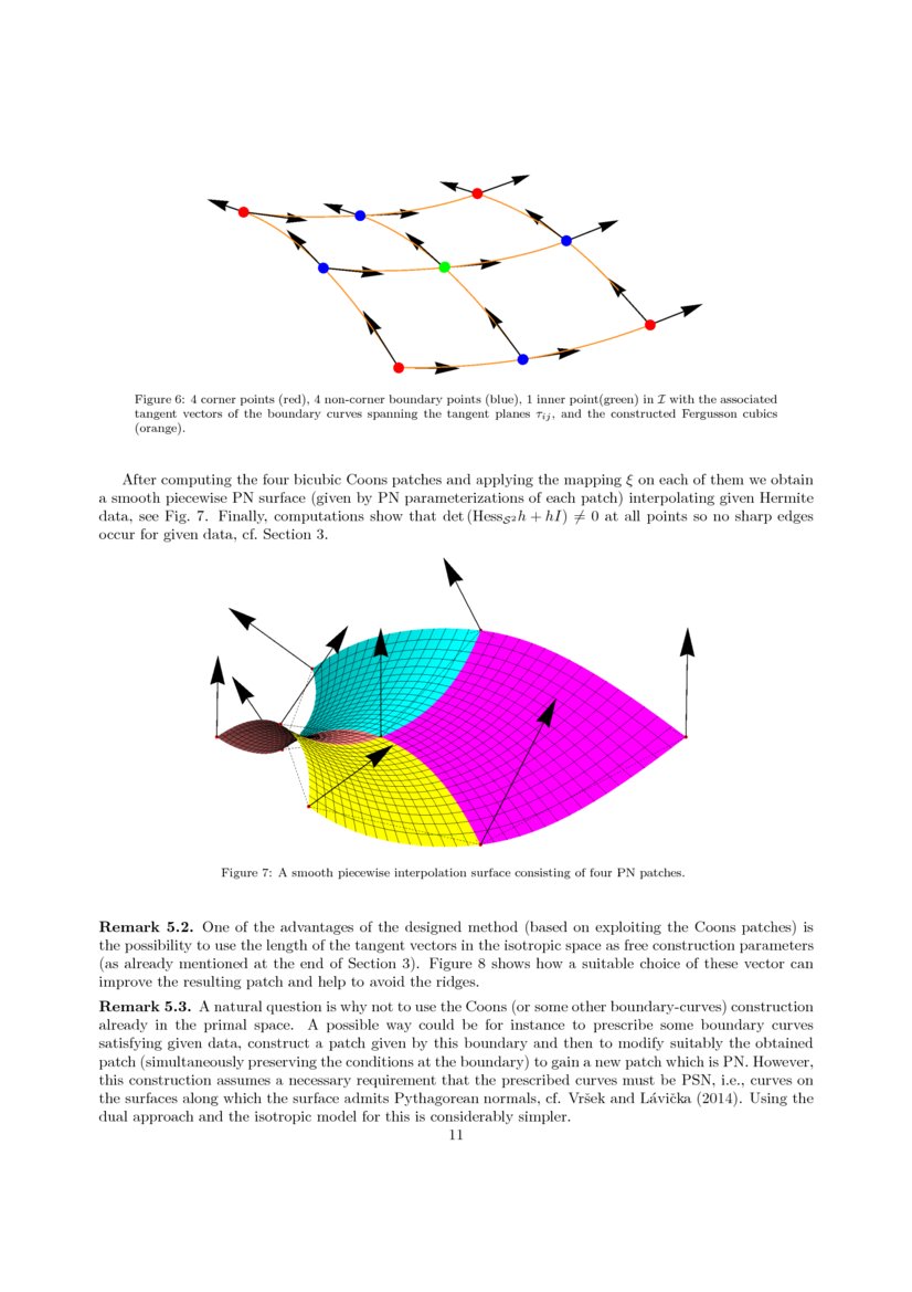 Smooth surface interpolation using patches with rational offsets | DeepAI