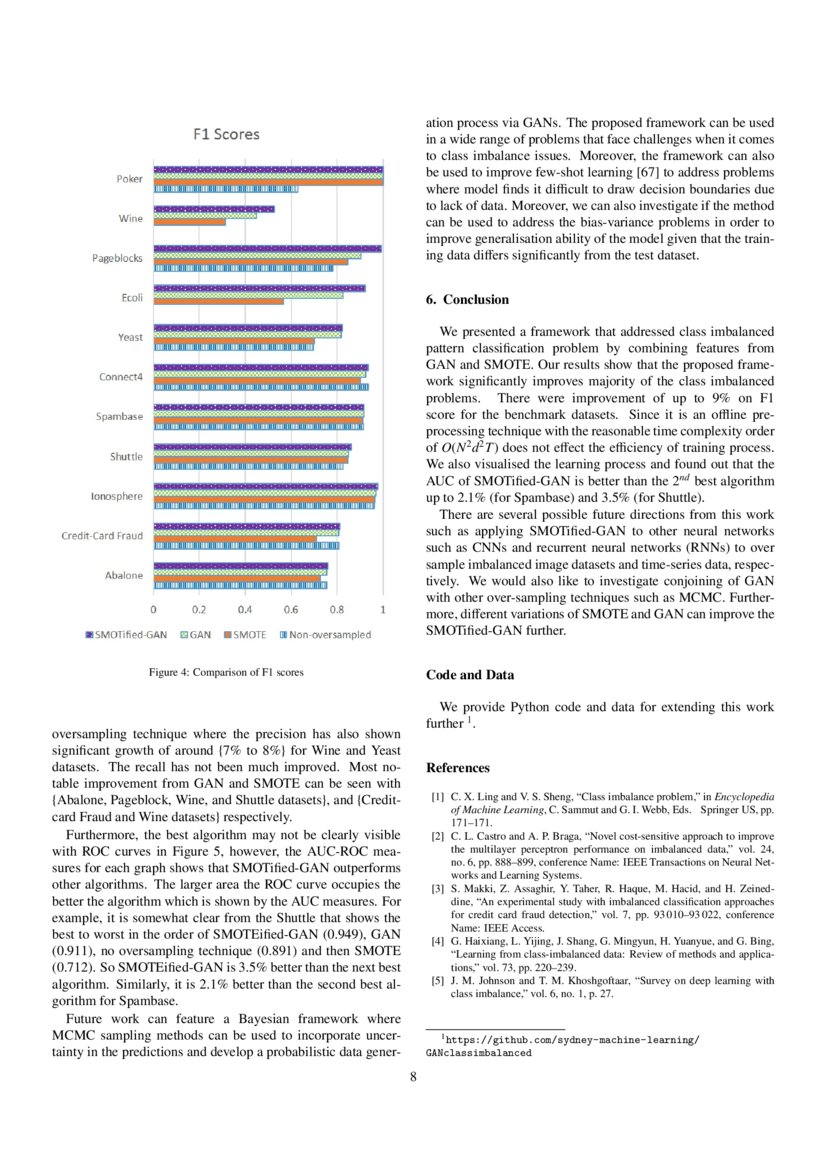 SMOTified-GAN for class imbalanced pattern classification problems | DeepAI