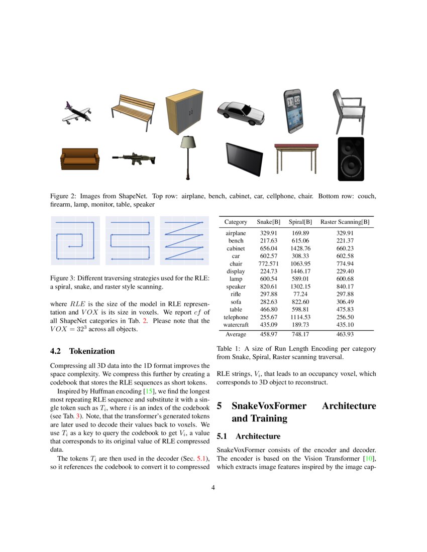 SnakeVoxFormer: Transformer-based Single Image Voxel Reconstruction with Run Length Encoding ...