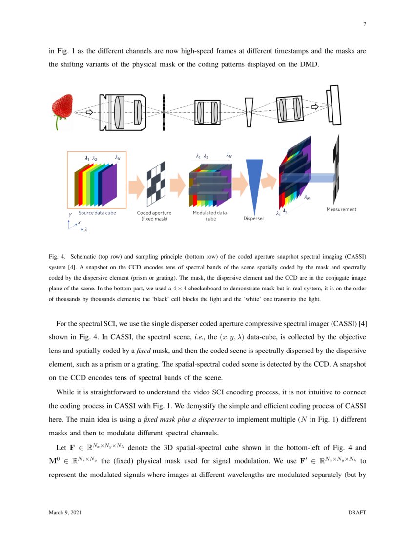 Snapshot Compressive Imaging: Principle, Implementation, Theory, Algorithms and Applications ...
